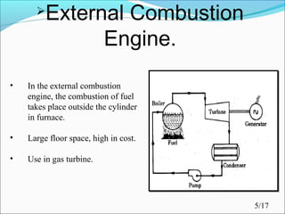 IC Engine Fundamentals | PPT