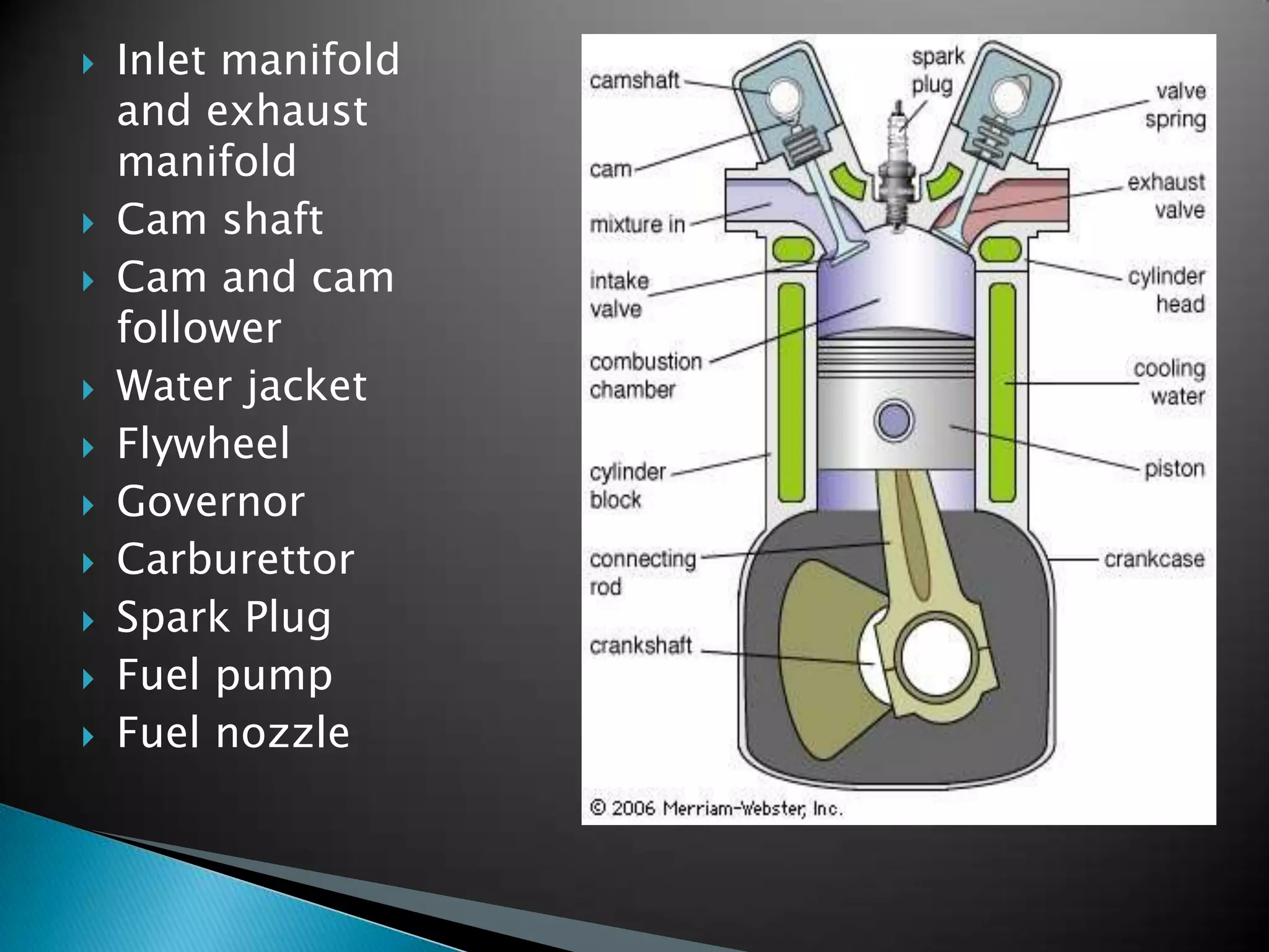 Ic engines types classification & nomenclature | PPTX