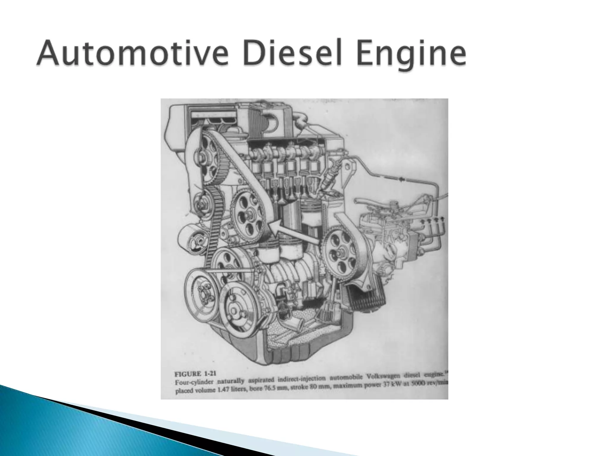 Ic engines types classification & nomenclature | PPTX