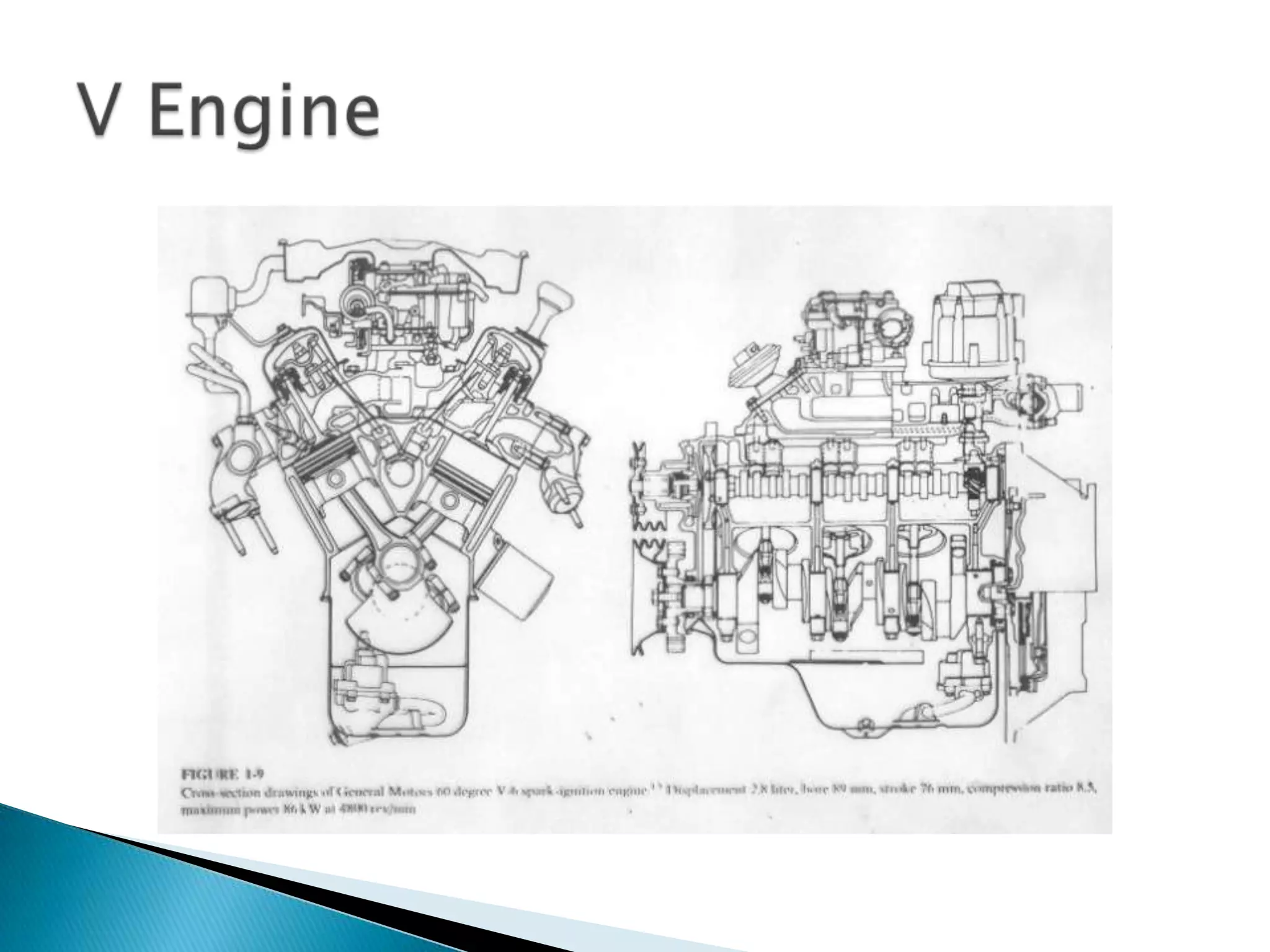 Ic engines types classification & nomenclature | PPTX