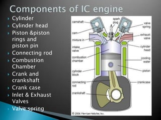 Ic engines types classification & nomenclature | PPTX