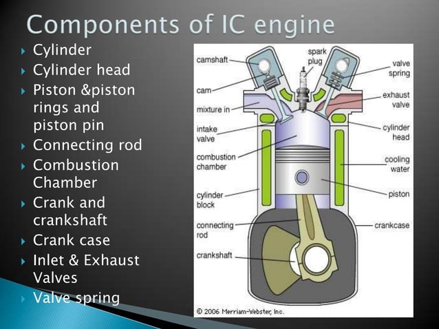 Ic engines types classification & nomenclature | PPTX