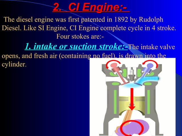 IC Engines- 2 stroke and 4 stroke | PPT | Science