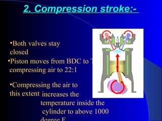 IC Engines- 2 stroke and 4 stroke | PPT