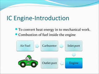 Ic engines | PPT | Auto Technology | Automotive
