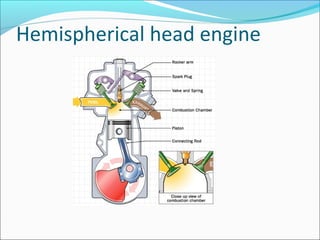 Ic engines | PPT | Auto Technology | Automotive