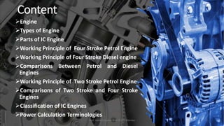 Internal combustion engine for Elements of Mechanical Engineering ...