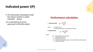 Internal combustion engine for Elements of Mechanical Engineering ...