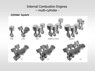 ICEngines.ppt | Auto Type | Automotive