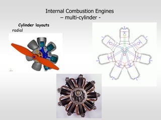 ICEngines.ppt | Auto Type | Automotive