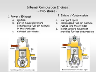 ICEngines.ppt | Auto Type | Automotive