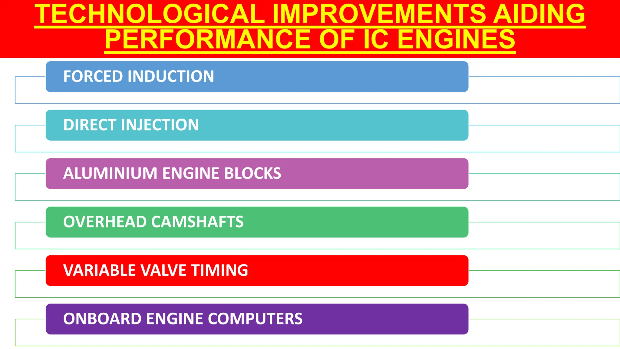 Internal Combustion Engines latest trends.pptx