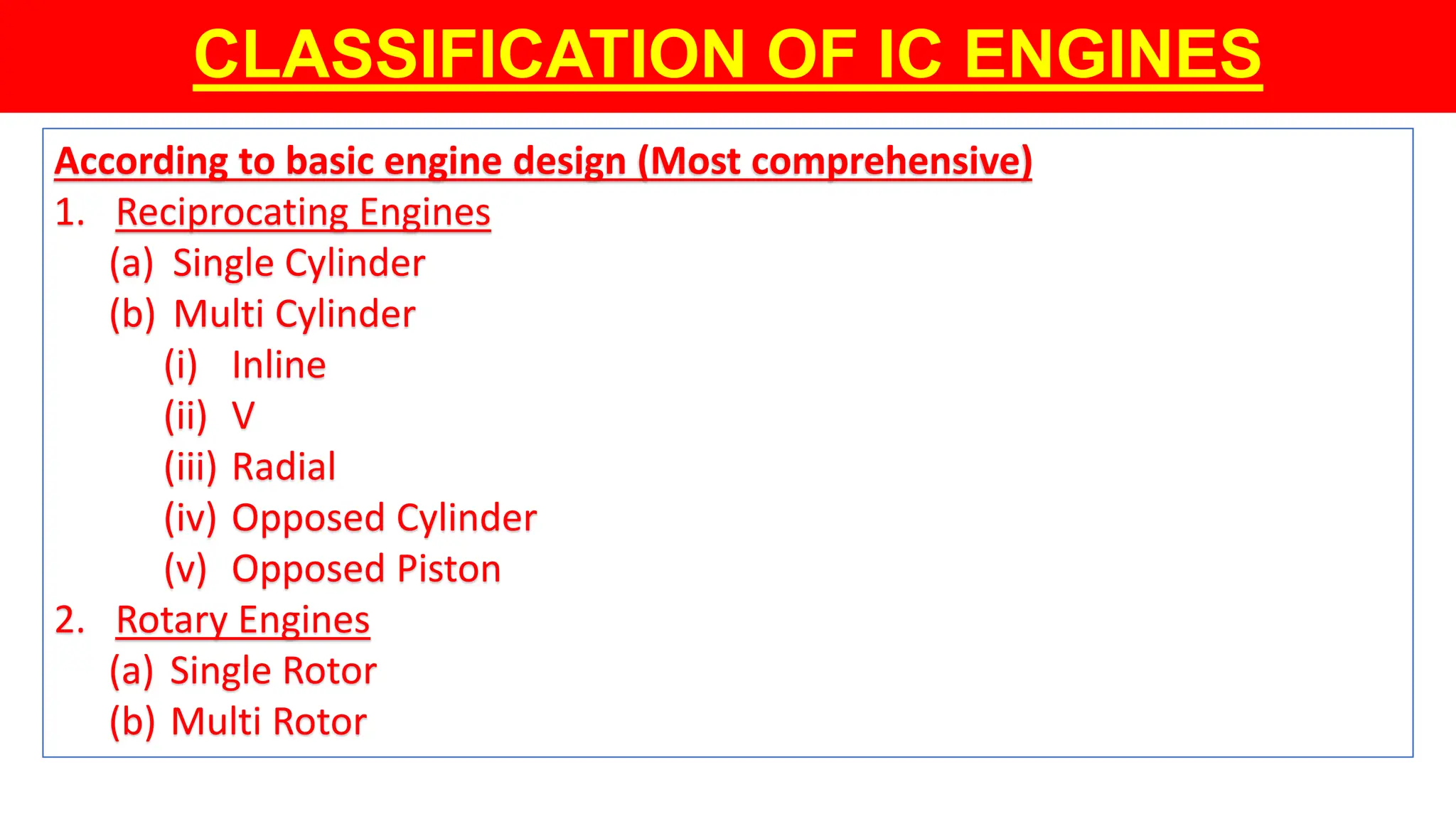 Internal Combustion Engines latest trends.pptx