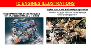 Internal Combustion Engines latest trends.pptx