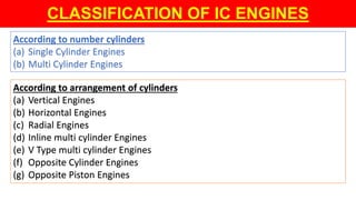 Internal Combustion Engines latest trends.pptx