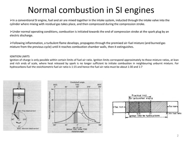 IC ENGINE'S COMBUTION | PPTX | Physics | Science