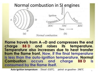 IC ENGINE'S COMBUTION | PPTX