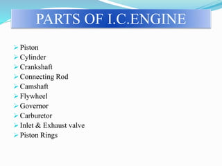 I.C. ENGINE INTERNAL PARTS WITH WORKING & MANUFACTURING PROCESS WITH ...