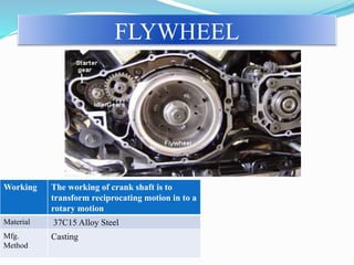 I.C. ENGINE INTERNAL PARTS WITH WORKING & MANUFACTURING PROCESS WITH ...