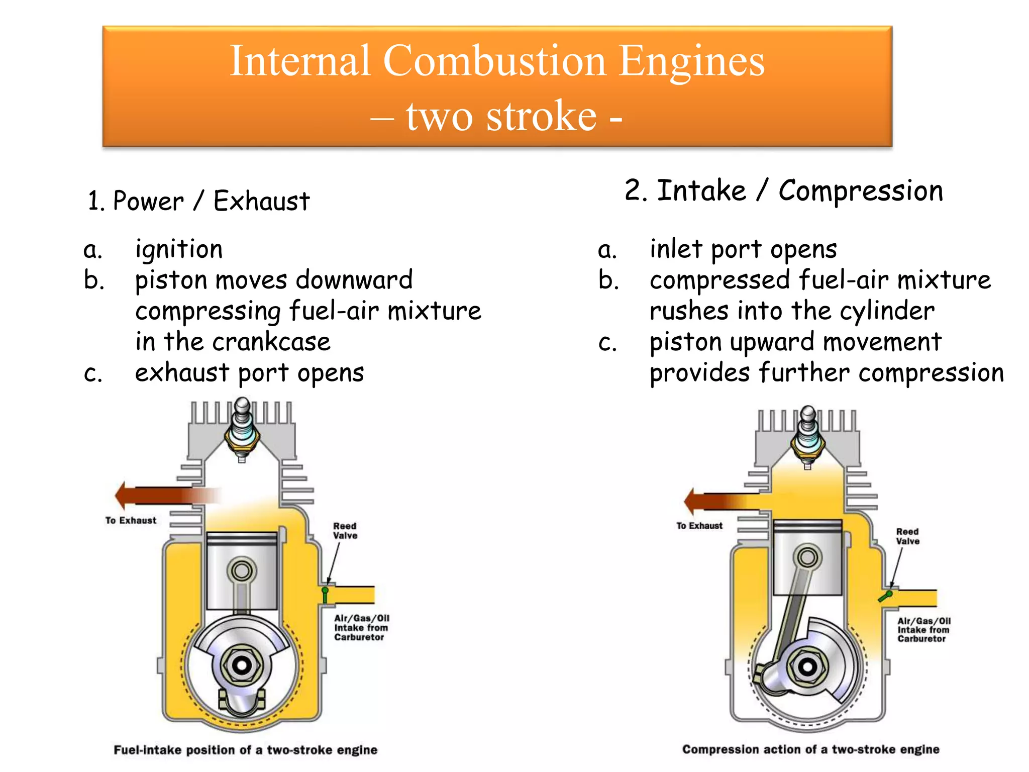 INTERNAL COMBUSTION ENGINES PPT | PPTX