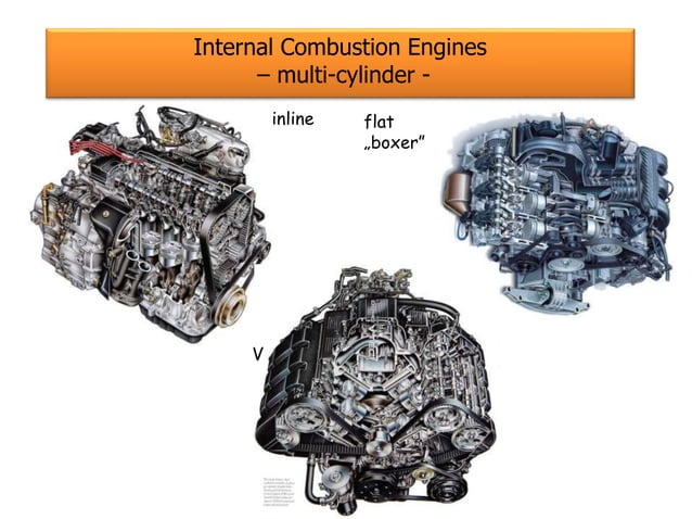 INTERNAL COMBUSTION ENGINES PPT | PPT
