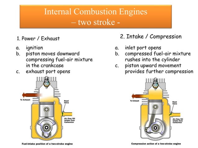 INTERNAL COMBUSTION ENGINES PPT | PPT