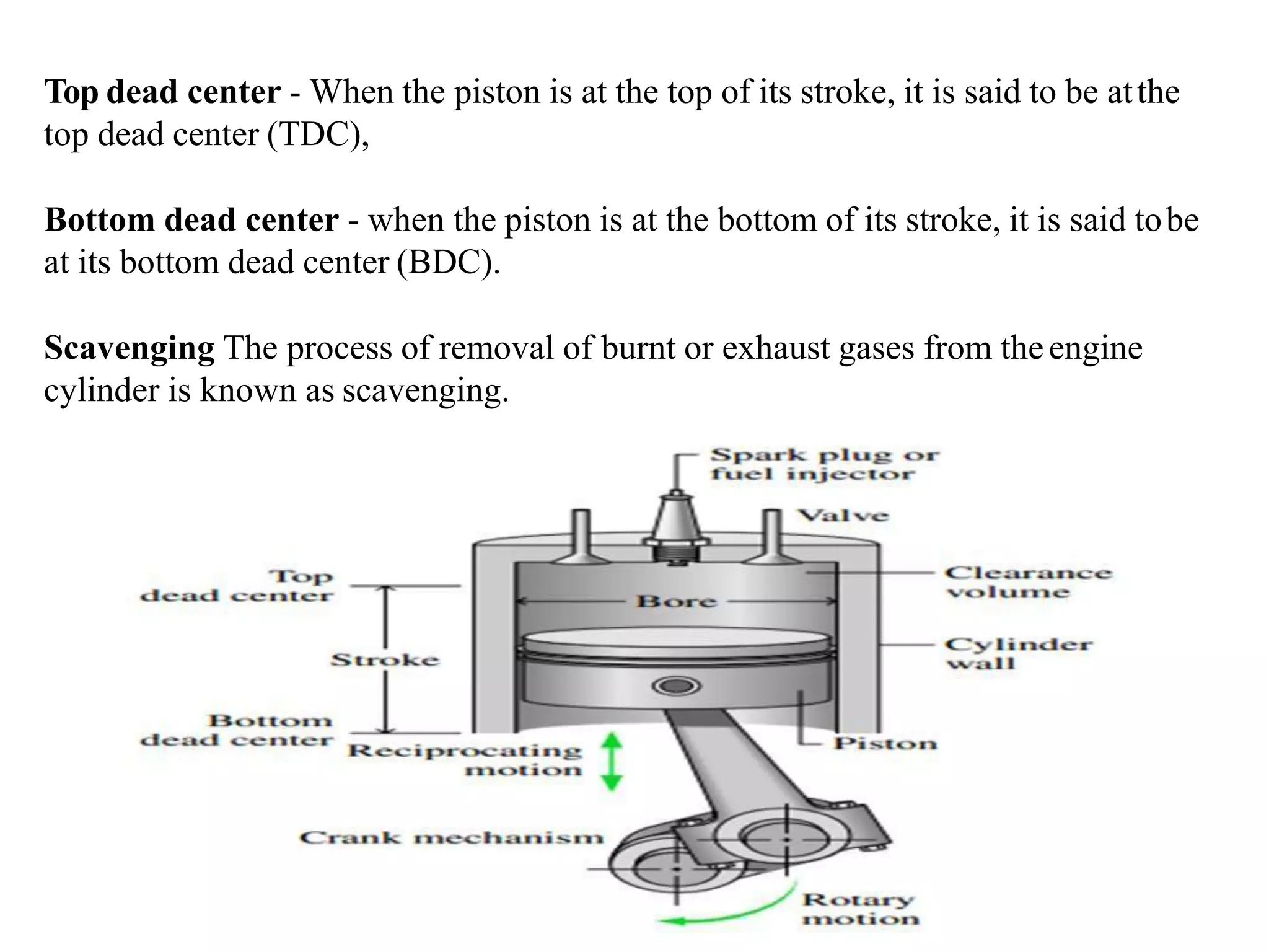 IC Engine Terminology.pptx