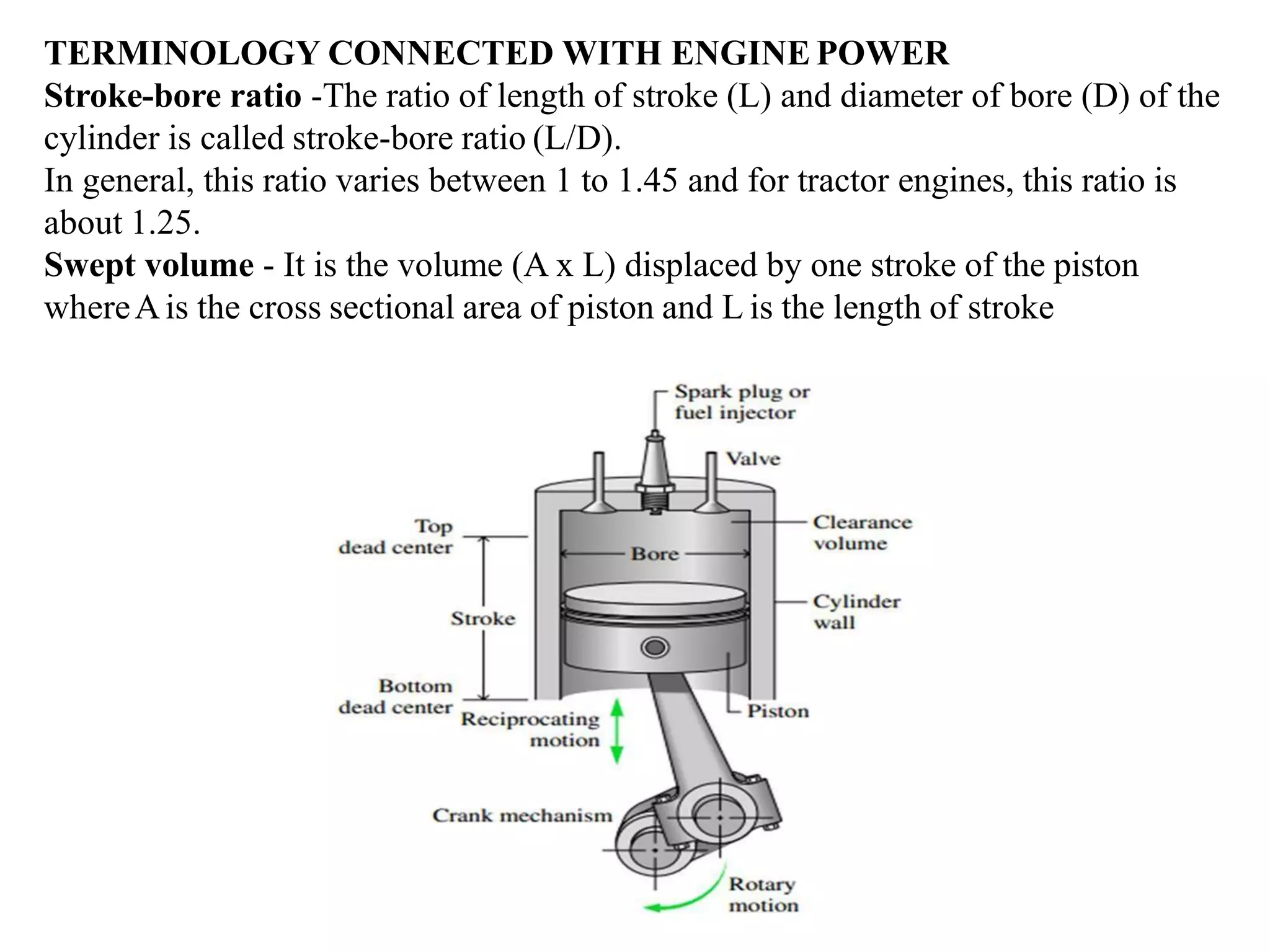 IC Engine Terminology.pptx