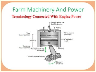IC Engine Terminology.pptx