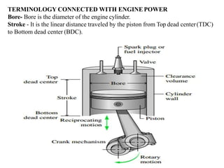 IC Engine Terminology.pptx