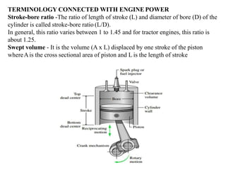 IC Engine Terminology.pptx