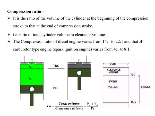 IC Engine Terminology.pptx