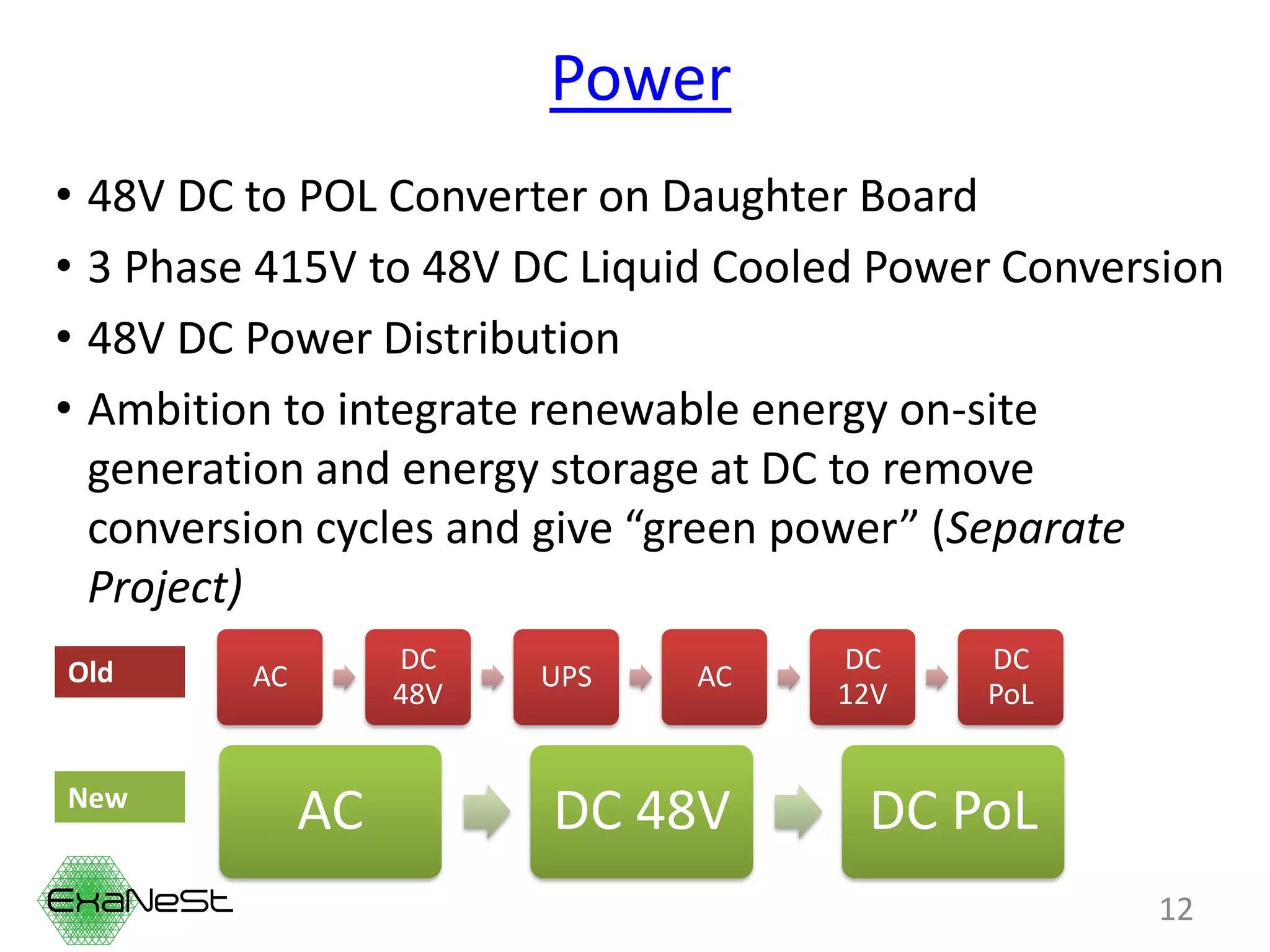 European Exascale System Interconnect & Storage | PPT