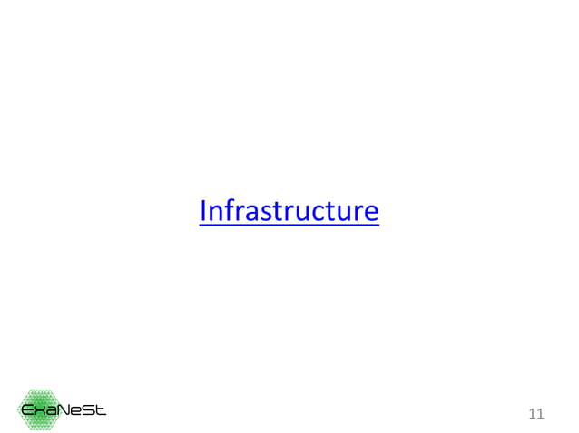 European Exascale System Interconnect & Storage | PPT
