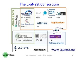 European Exascale System Interconnect & Storage | PPT