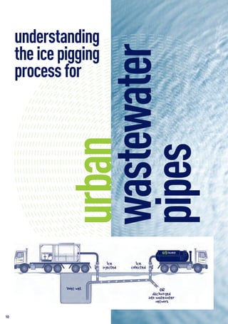 Ice pigging - A sustainable pipe cleaning process | PDF