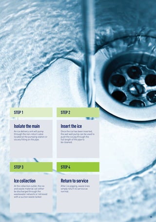 Ice pigging - A sustainable pipe cleaning process | PDF | Water ...