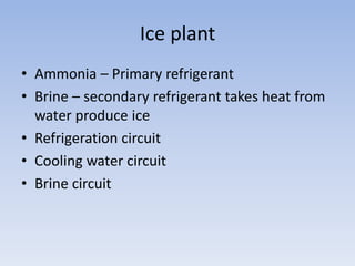 Ice plant 1 | PDF