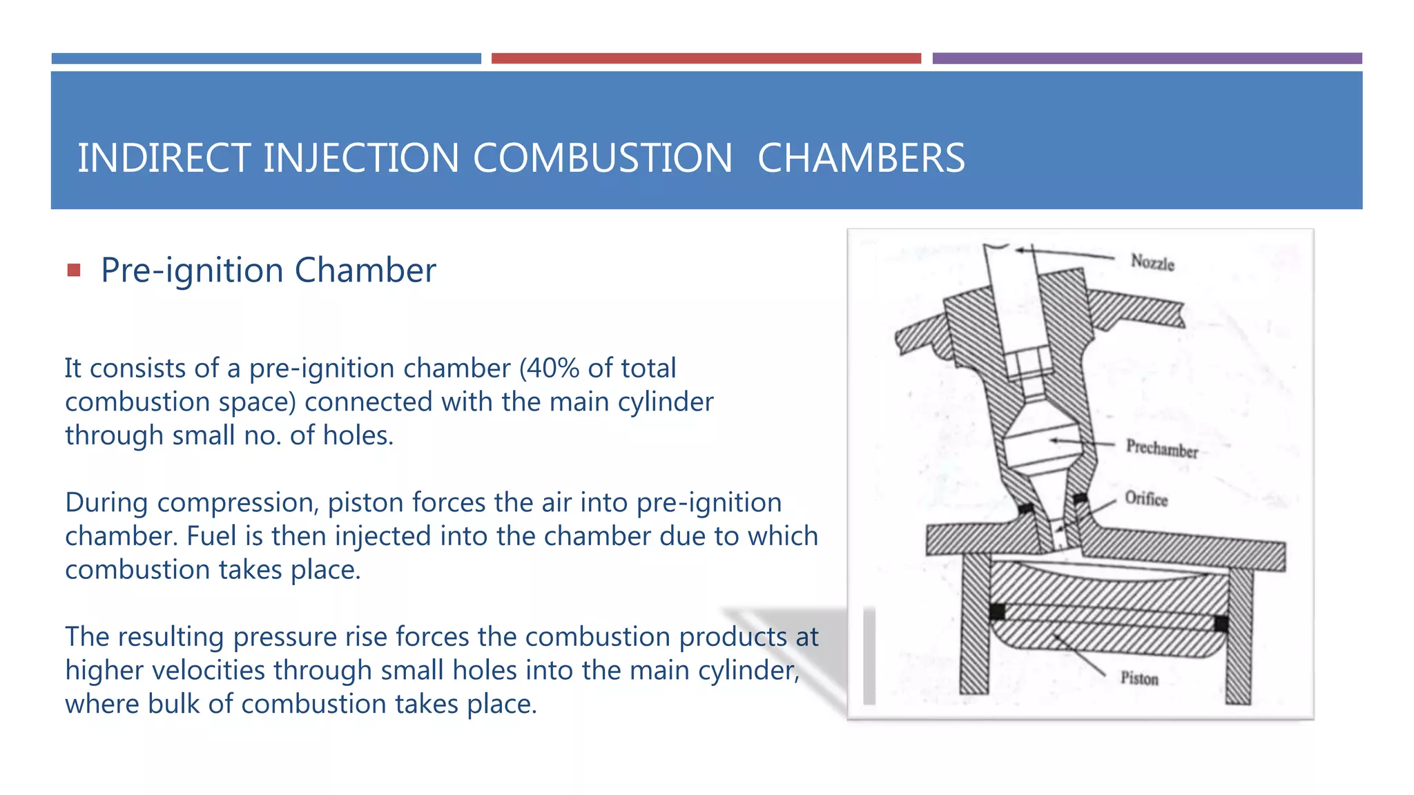 Combustion Chambers in CI Engine | PPTX | Technology & Computing