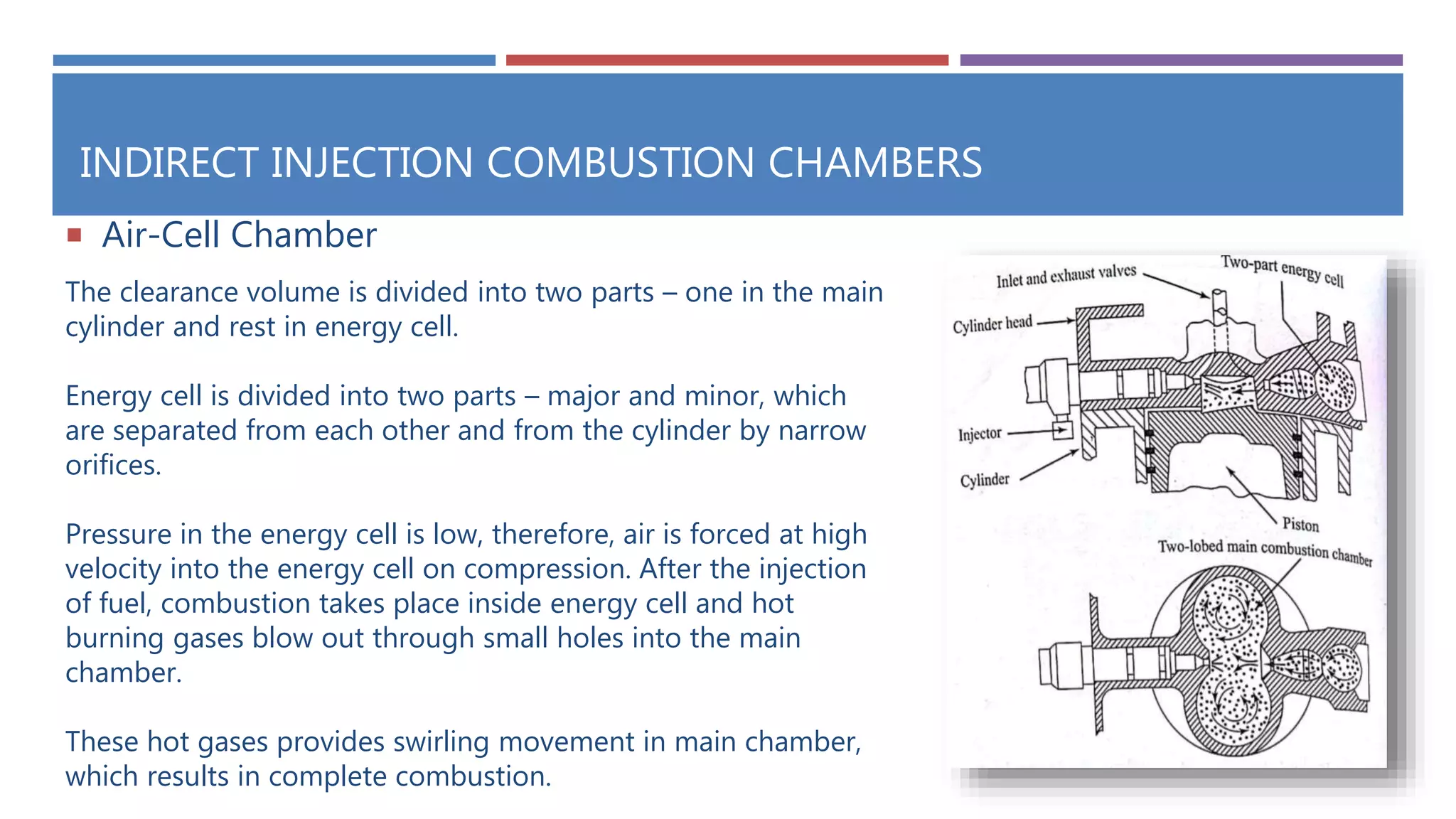 Combustion Chambers in CI Engine | PPTX | Technology & Computing
