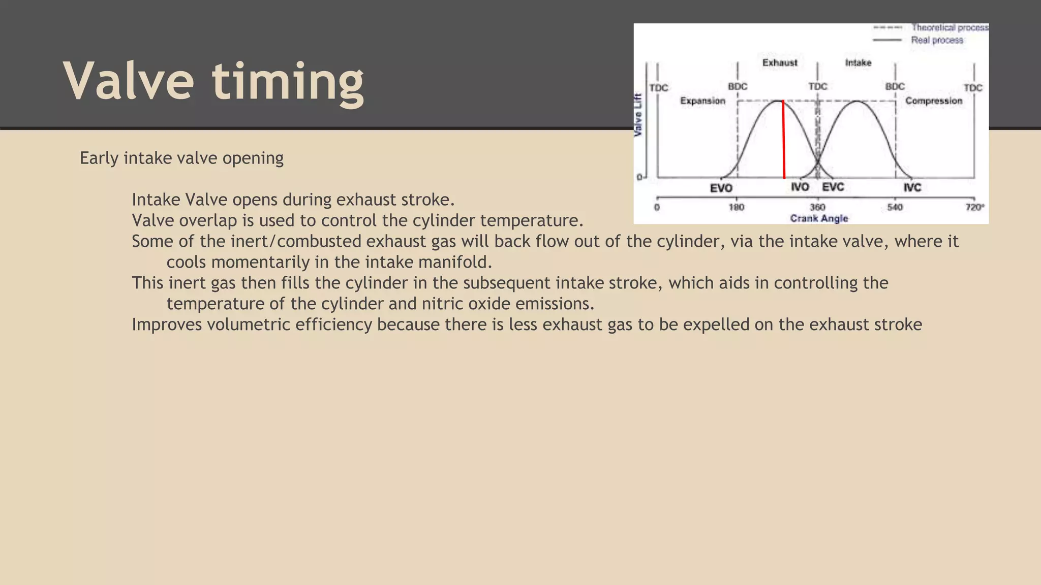 Internal Combustion Engines - Variable valve lift | PPTX