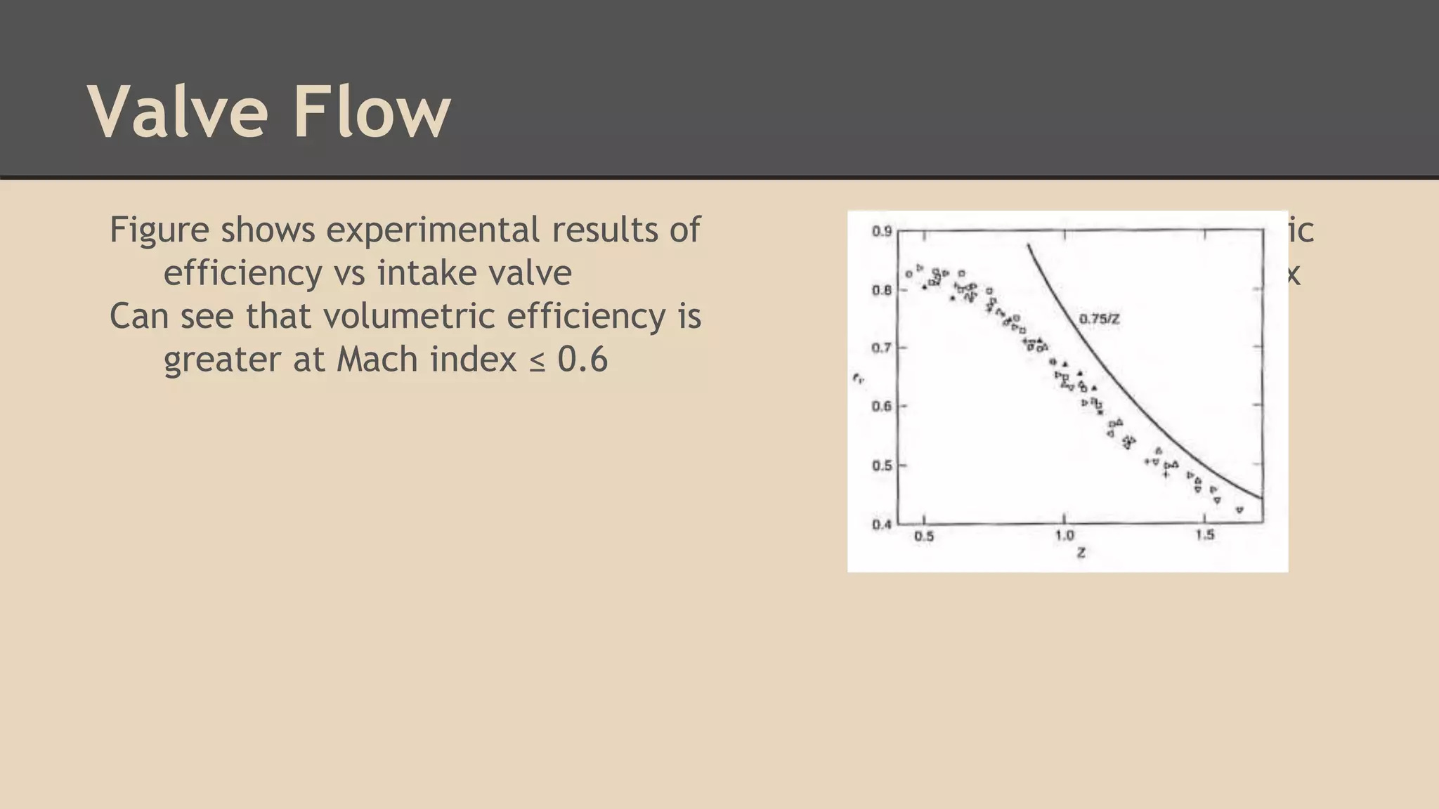 Internal Combustion Engines - Variable valve lift | PPTX