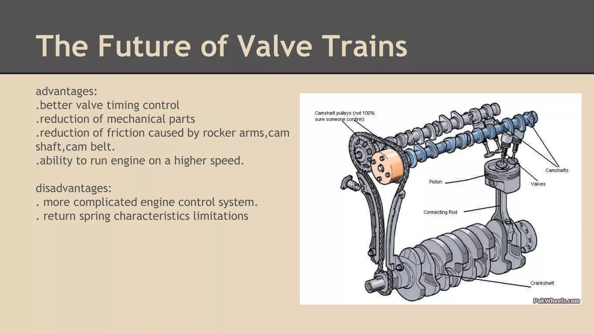 Internal Combustion Engines - Variable valve lift | PPTX