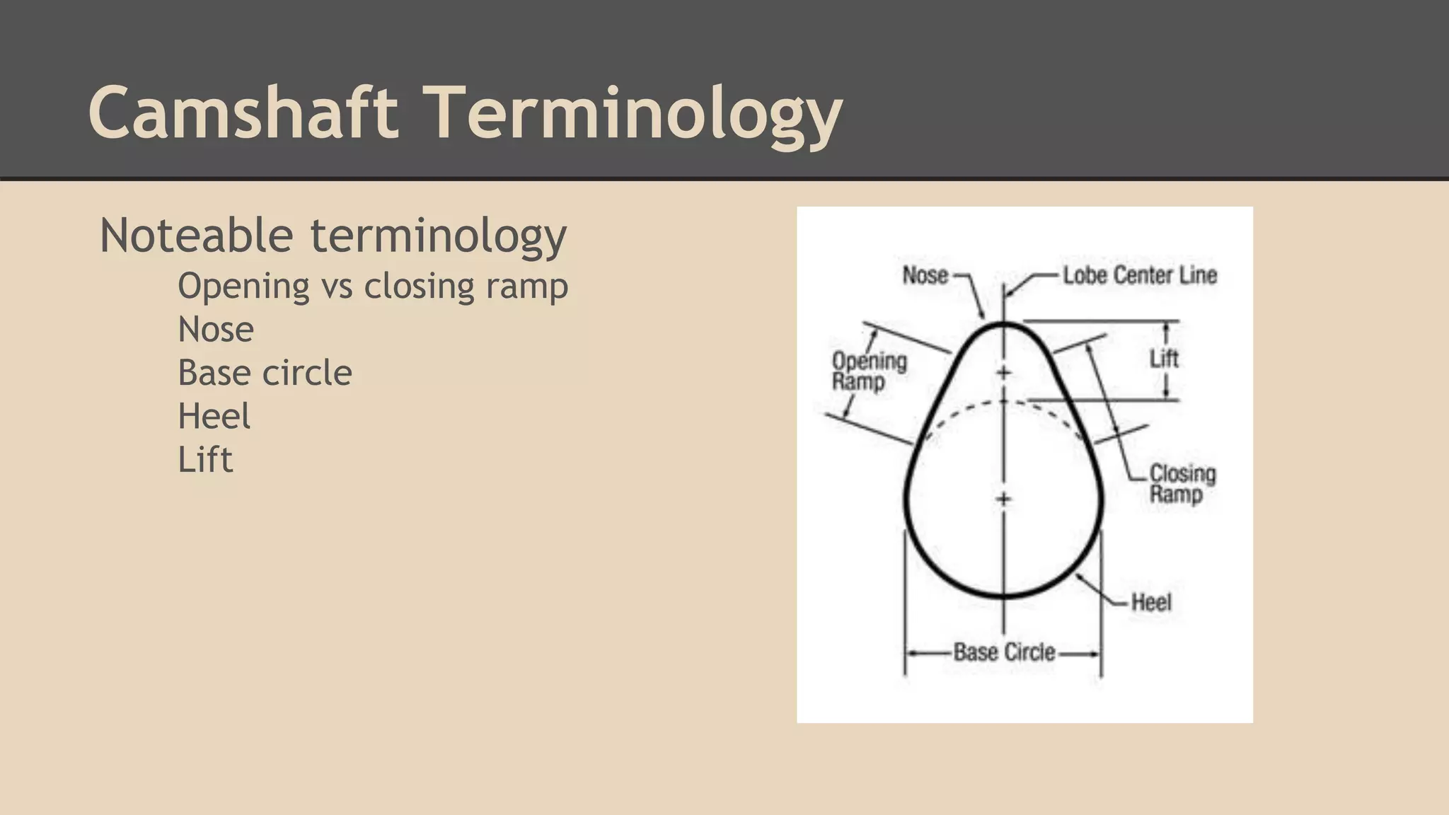Internal Combustion Engines - Variable valve lift | PPTX