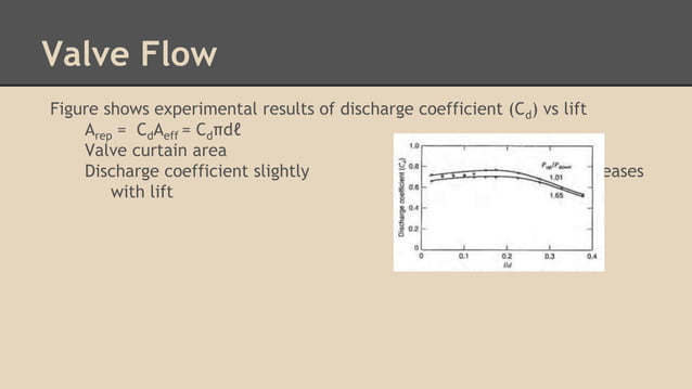 Internal Combustion Engines - Variable valve lift | PPT