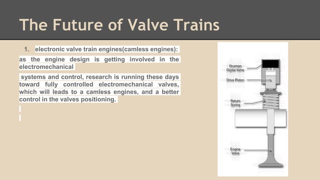 Internal Combustion Engines - Variable valve lift | PPT