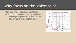 Internal Combustion Engines - Variable valve lift | PPTX | Performance ...