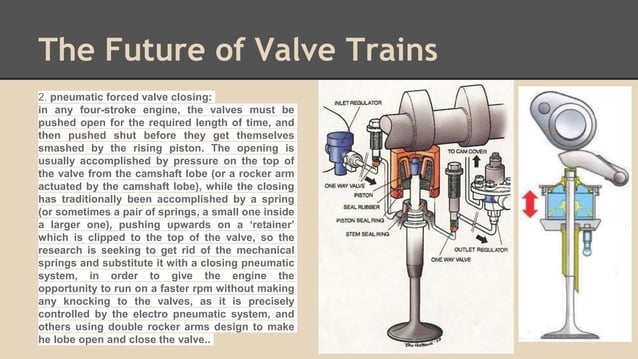 Internal Combustion Engines - Variable valve lift | PPT