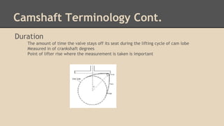 Internal Combustion Engines - Variable valve lift | PPTX | Performance ...