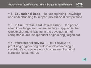 Values of ICE Professional Registeration | PDF | Civil Engineering ...